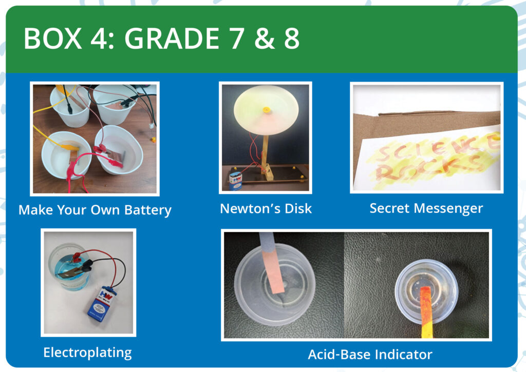 Science Kit Grade 7-8 - ABL Kart